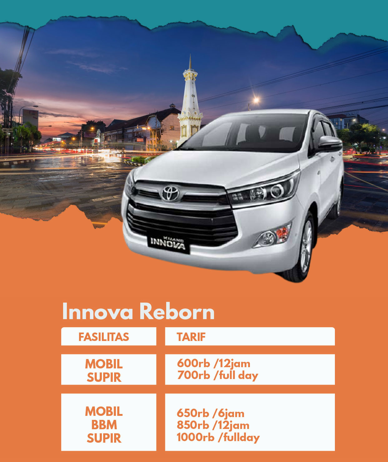 Carter Mobil Jogja | Sewa Mobil Plus Supir Terpercaya